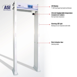Body Temperature Detector Archives - ASI Technologies