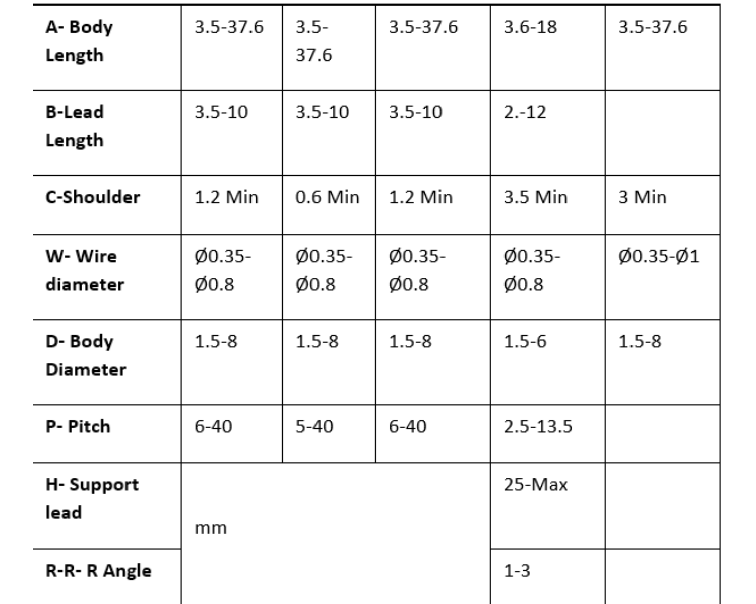 Manual and motorized Taped and Loose Axial Lead Bending Machines - ASI ...
